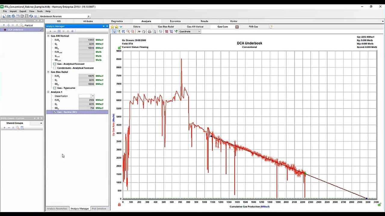 RTA Conventional Theory Series – Part 1 - YouTube