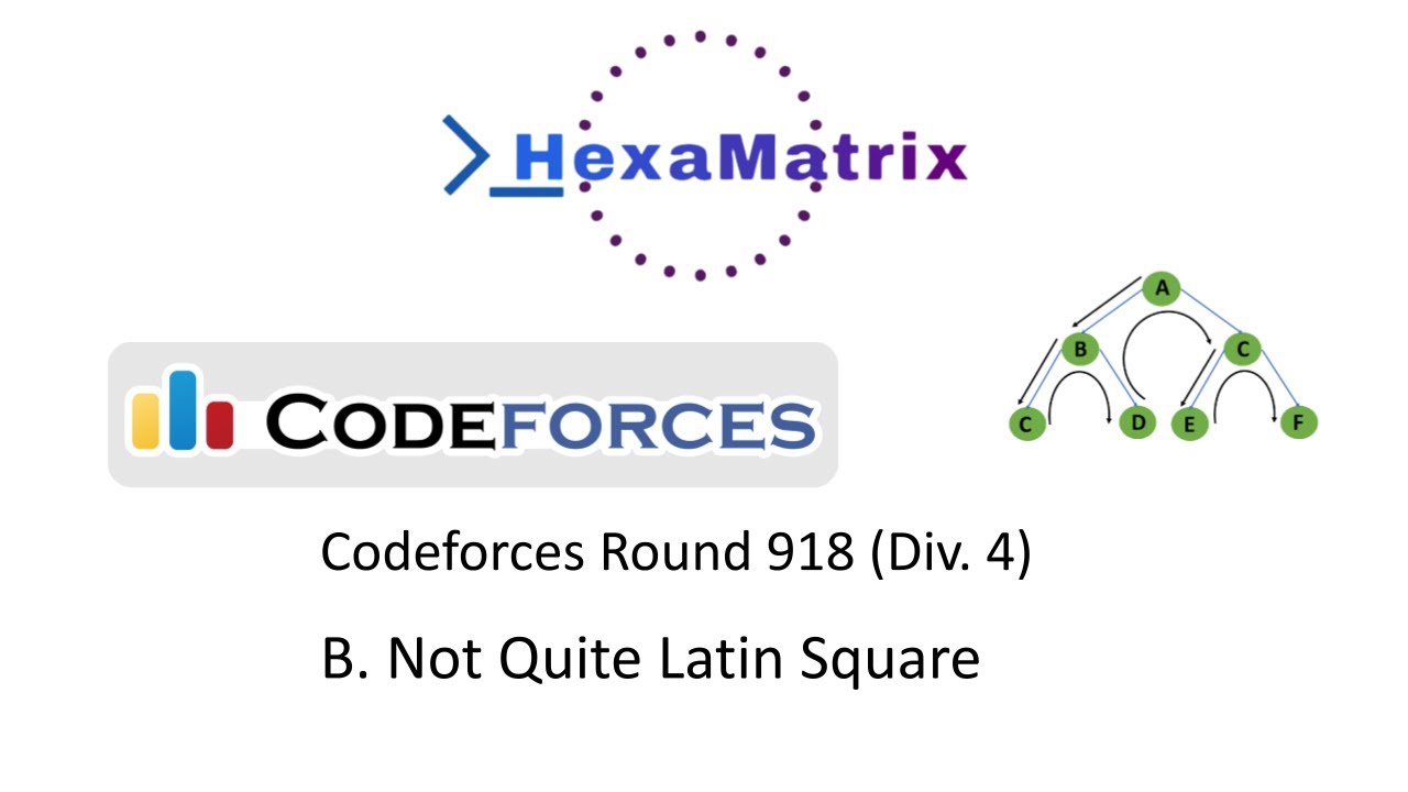 B. Not Quite Latin Square || Codeforces Round 918 (Div. 4) || Bangla explanation - YouTube