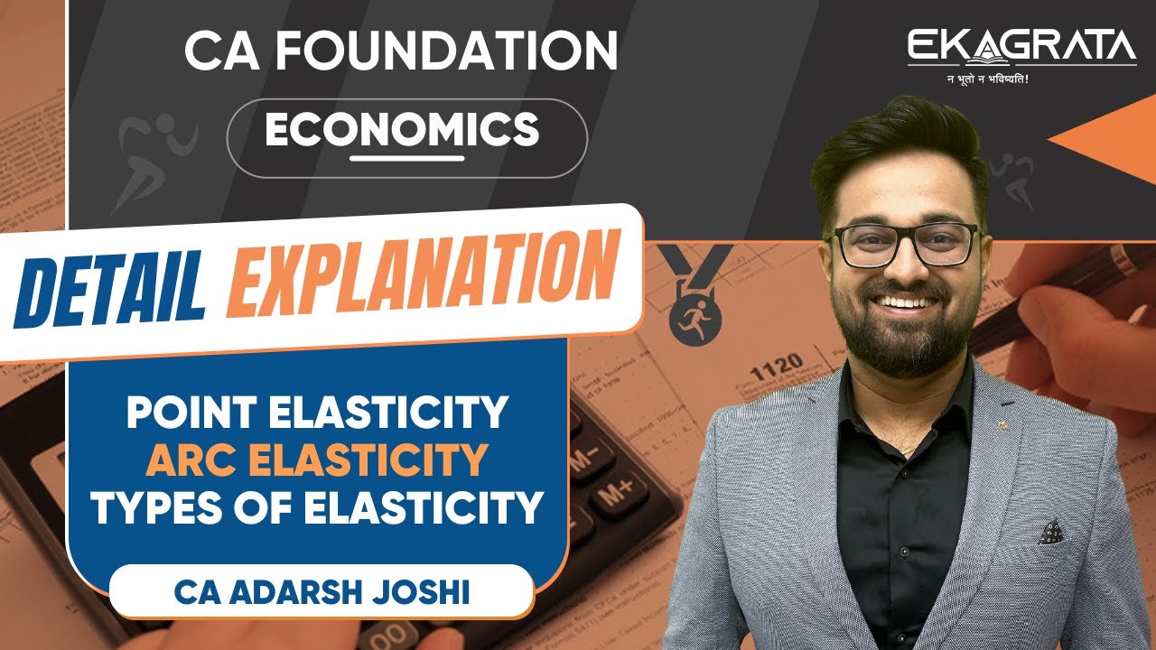 CA Foundation Economics | Point Elasticity/Arc Elasticity/Types of ...