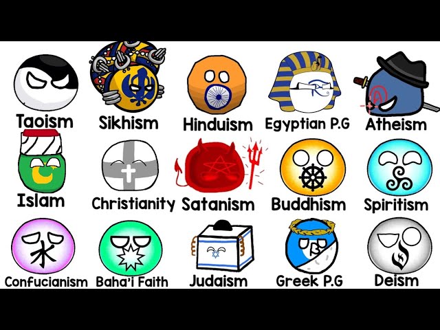 Every Religion Explained In 8 Minutes