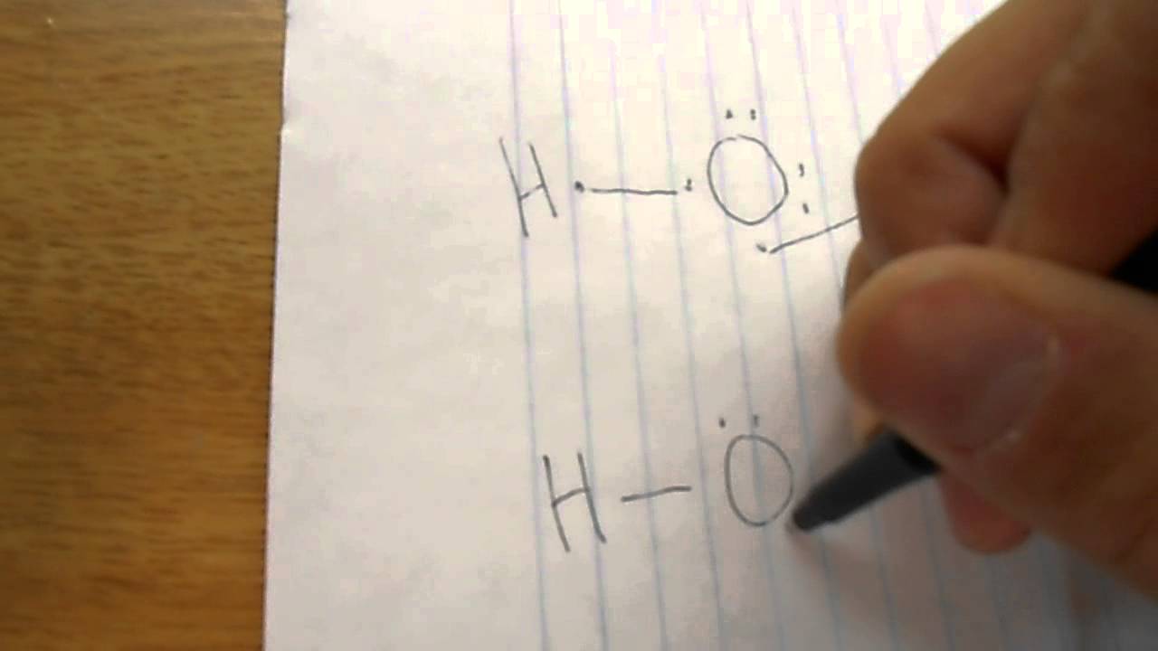 Drawing Lewis Dot Structures - YouTube