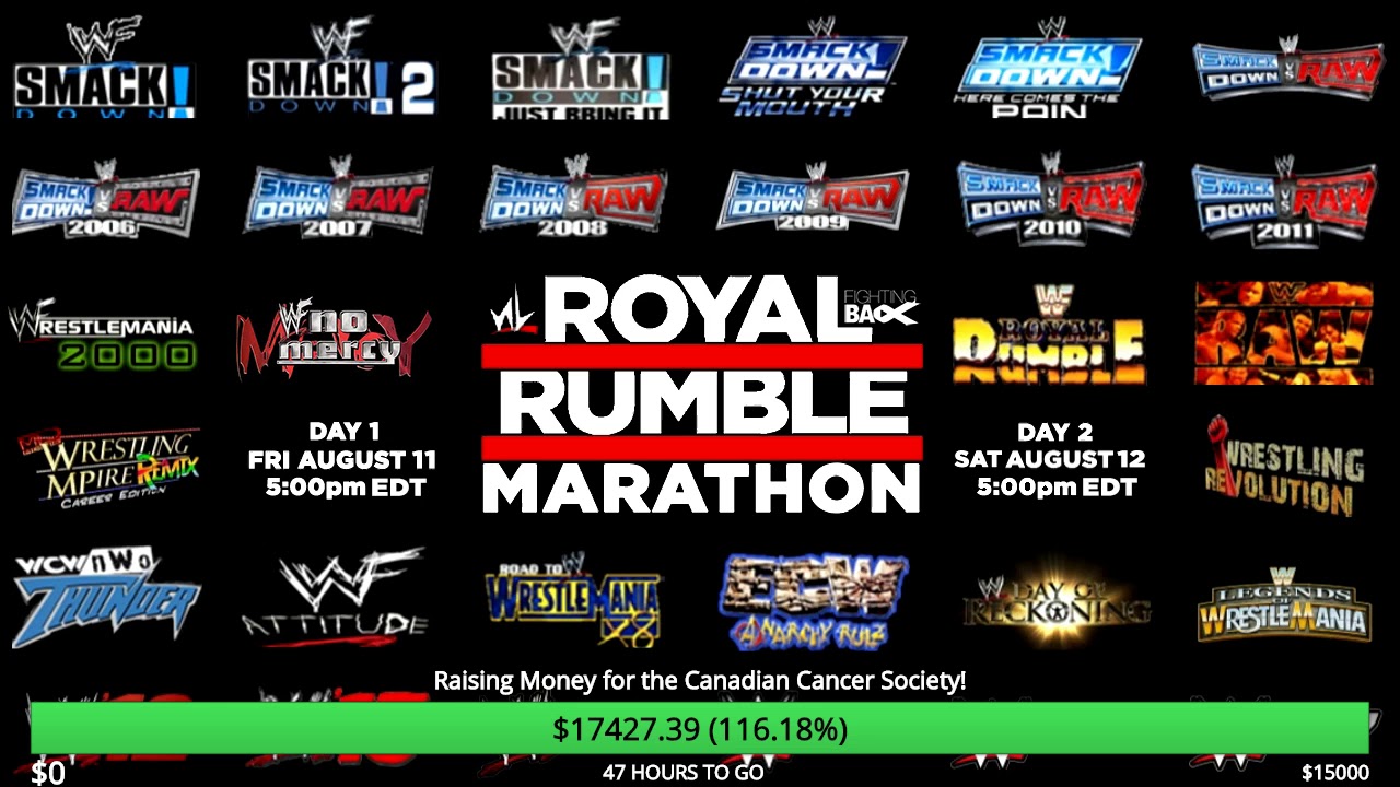 Day 1 Complete! - YouTube