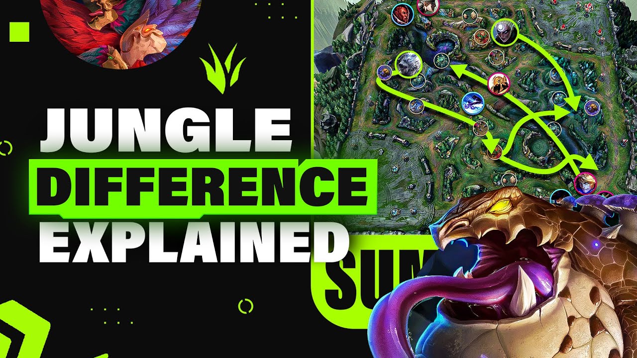 The Modern Jungle Pathing Concepts You Must Understand Play Like A