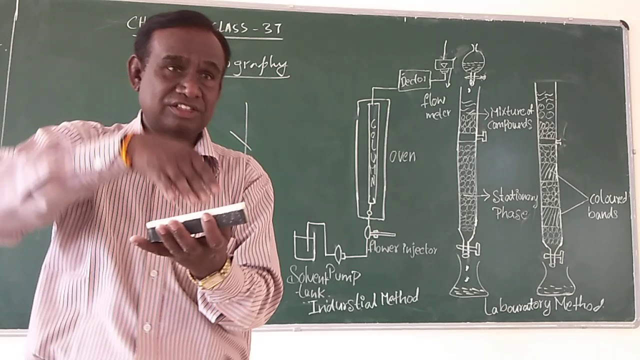 II PU Chemistry (TV sir) - 37 Refining of crude metal by Van Arkel ...