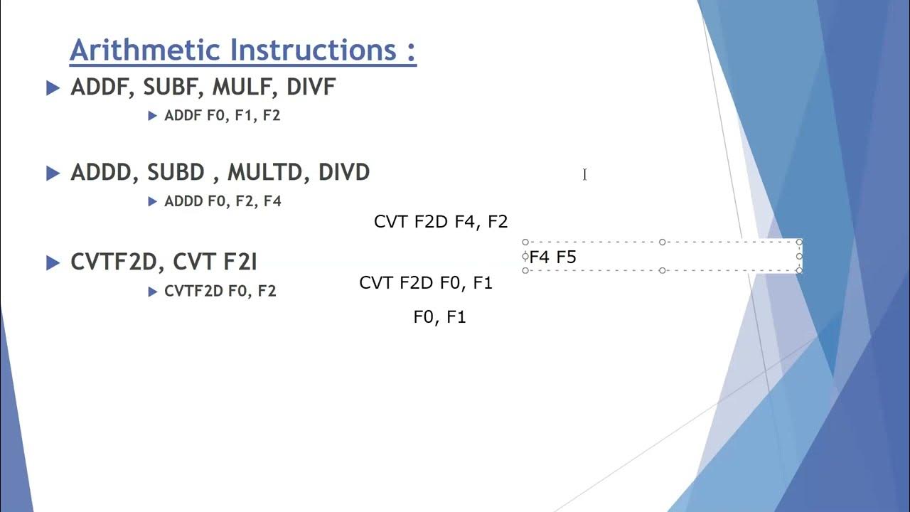 FP operations Floating Point Instructions | Computer Architecture UEC509 - YouTube
