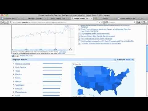 Google Insights Tutorial How To Use Google Insights For Search - YouTube