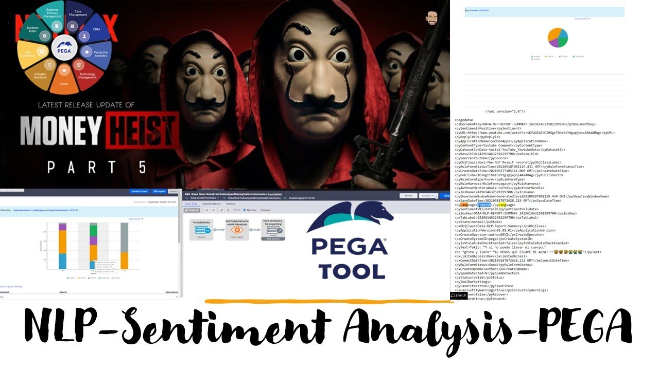 What is pega tool - plzopti What is pega tool - plzopti