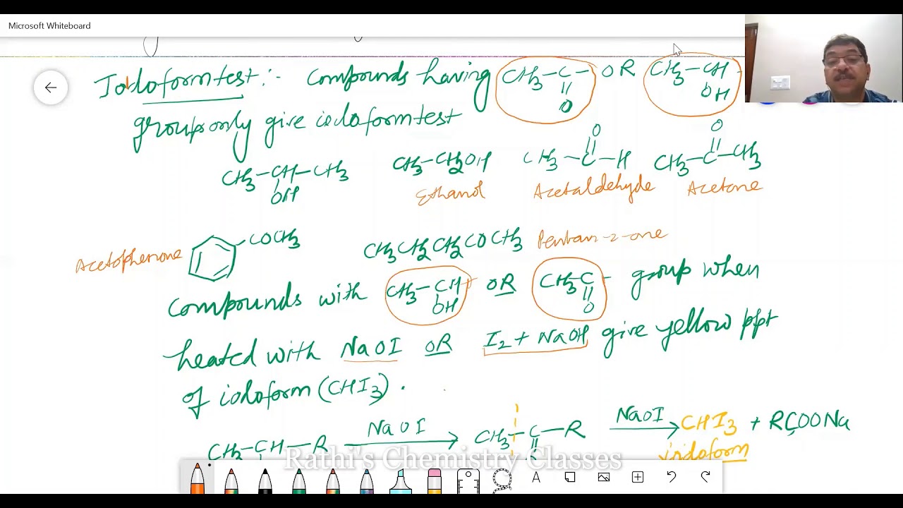 Organic Chemistry - Functional group tests - YouTube