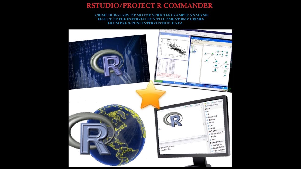 RStudio/R Commander - Crime Effect Pre/Post Analysis - Measuring Intervention Effect - YouTube