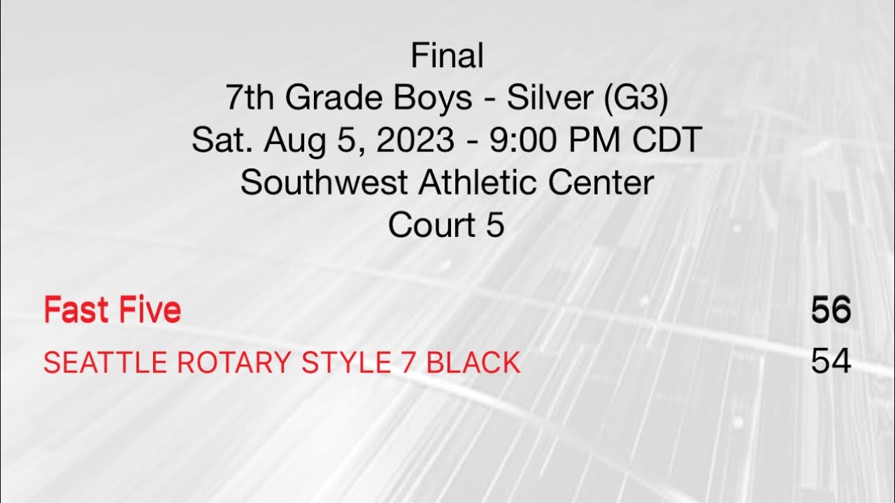 Made Baskets vs. [Fast Five] 9:00pm 08🏀05🏀2023 Seattle Rotary Style ...