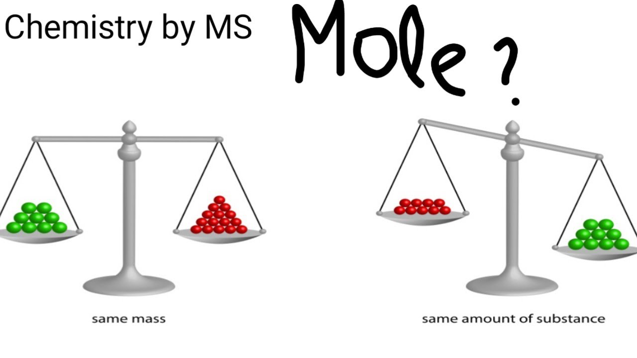 Concept Of Mole Class 11 YouTube concept-of-mole-class-11-youtube