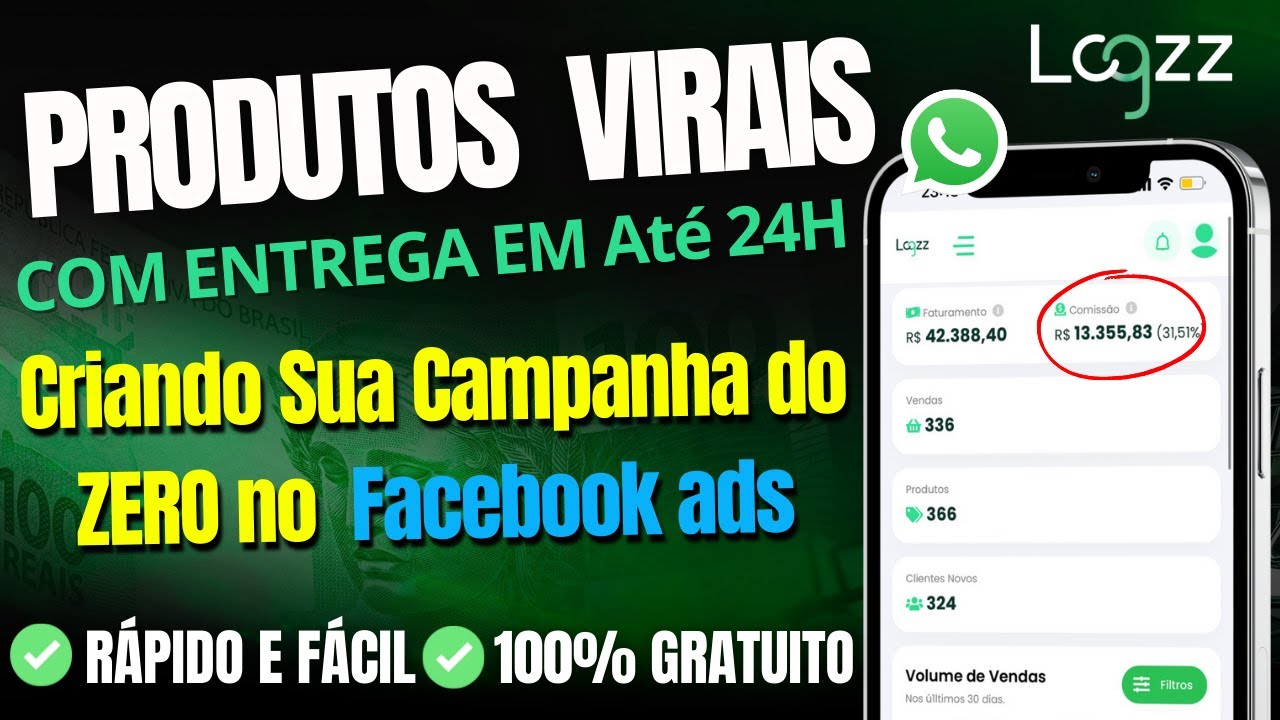 logzz- Criando Sua Primeira Campanha no Facebook para vender Produtos ...
