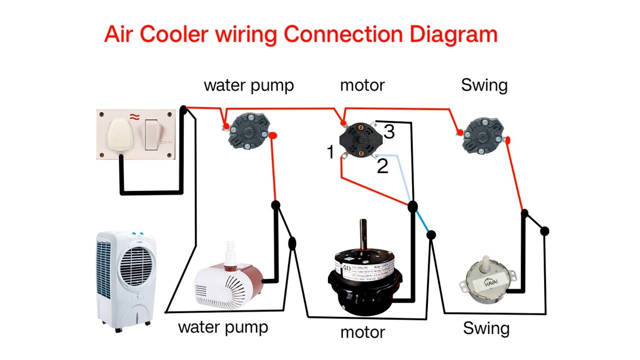 3 speed cooler motor connection | Air cooler fan wiring Connection with ...