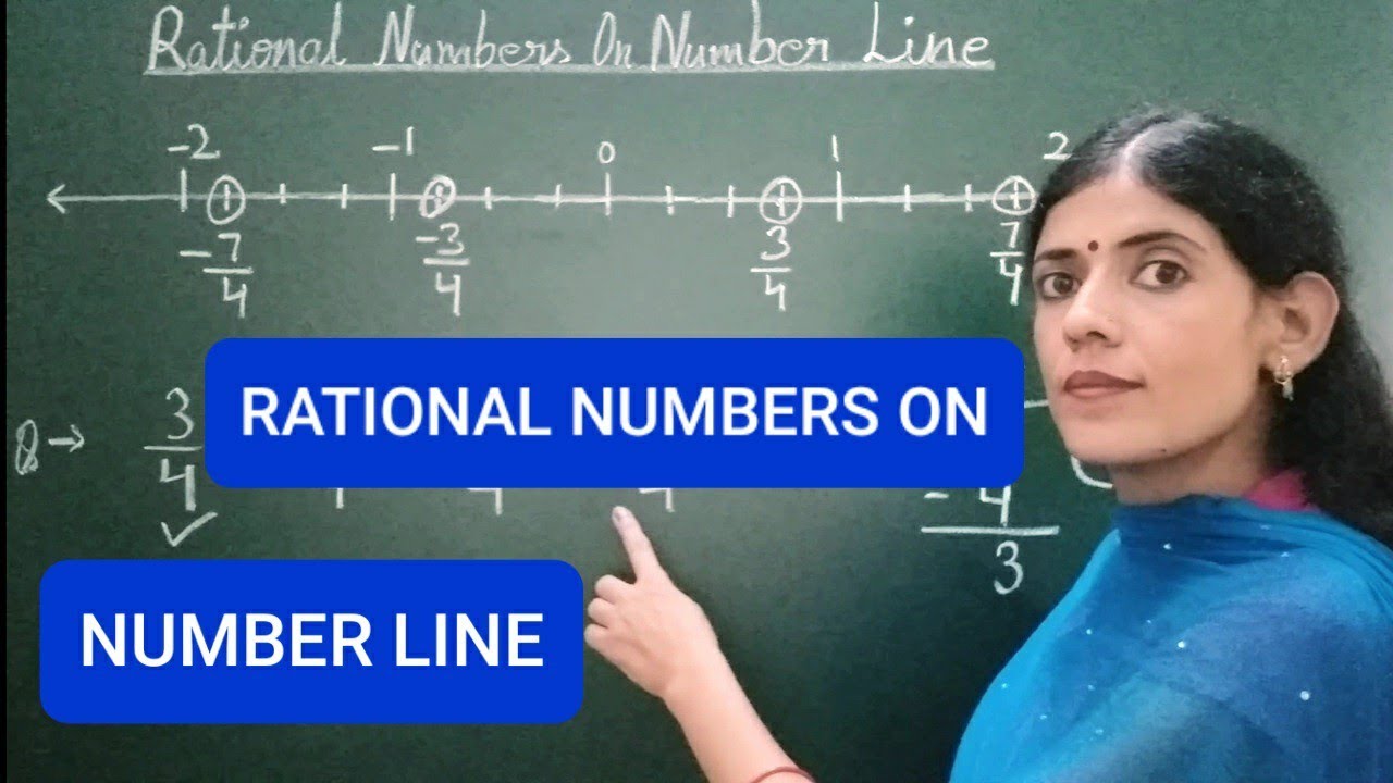 Representing Rational Numbers On Number Line How To Represent Rational representing-rational-numbers-on-number-line-how-to-represent-rational