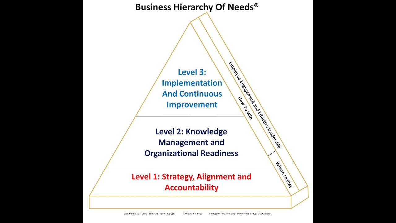 TEDx Audition Video - YouTube