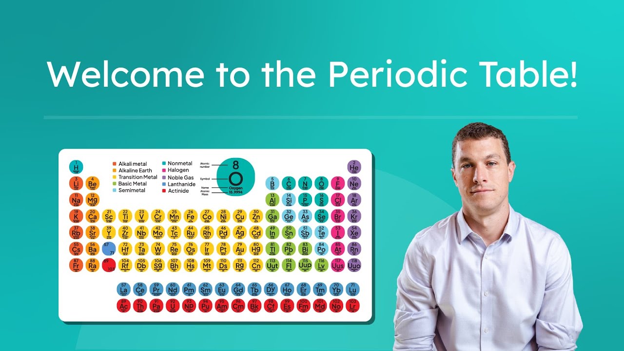 Welcome to the Periodic Table! - Understanding Element Information ...