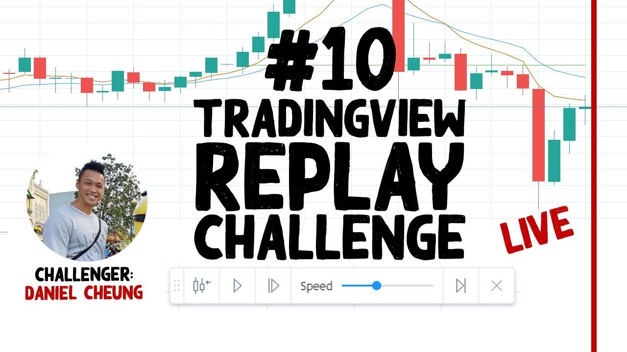 5 Trade TradingView Live Trade Challenge - Daniel Cheung - YouTube