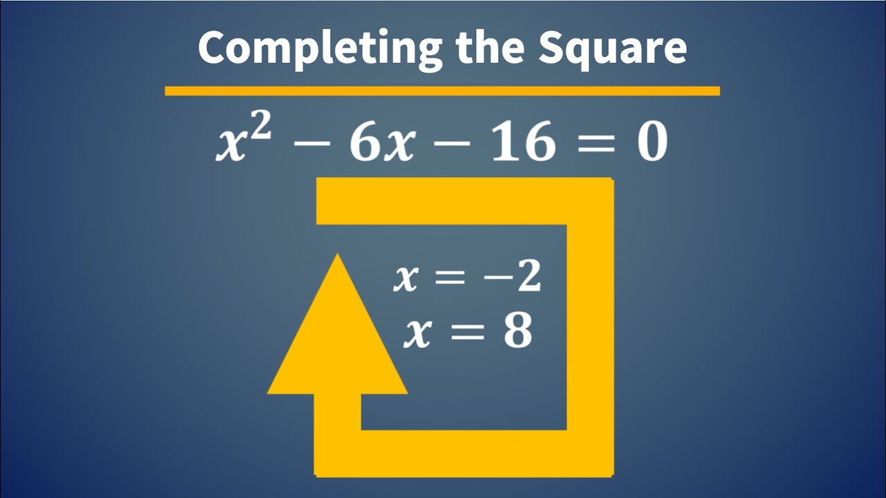 Completing the Square - YouTube