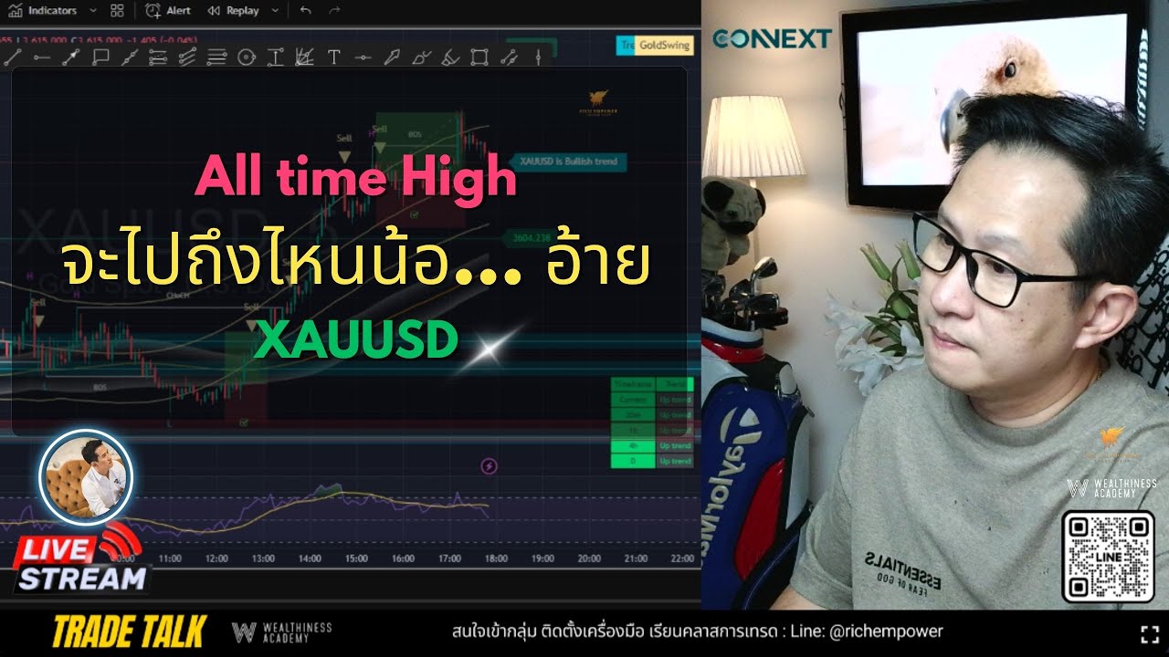 All time High จะไปถึงไหนน้อ... อ้ายทอง - YouTube