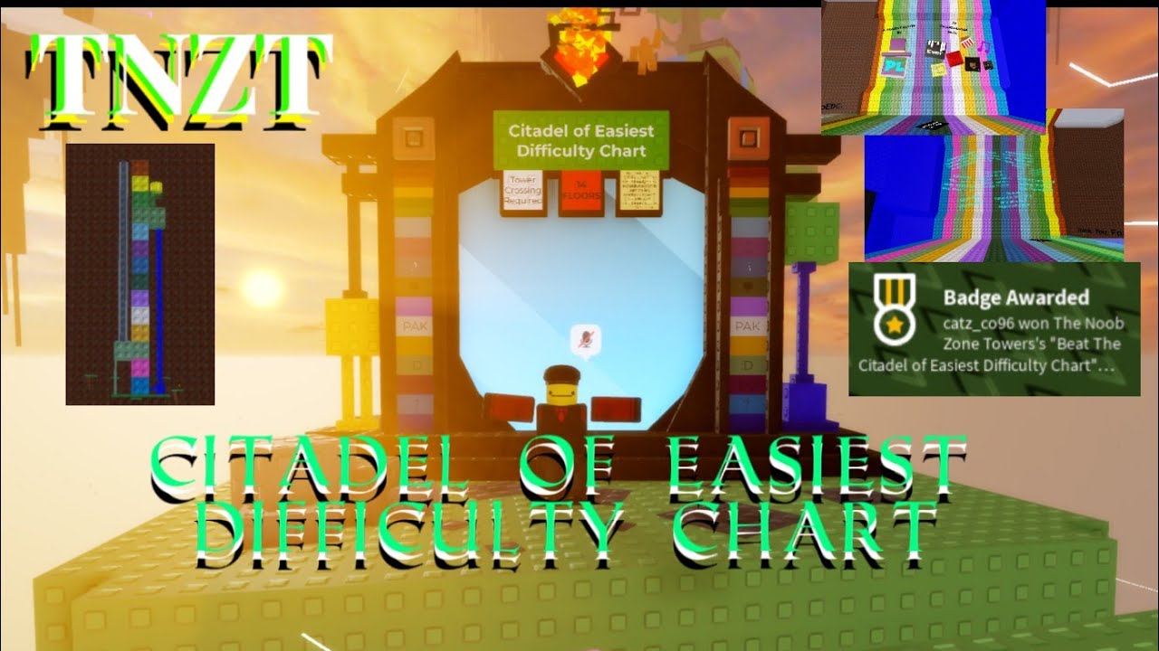 The Noob Zone Towers - Citadel of Easiest Difficulty Chart ( CoEDC ...