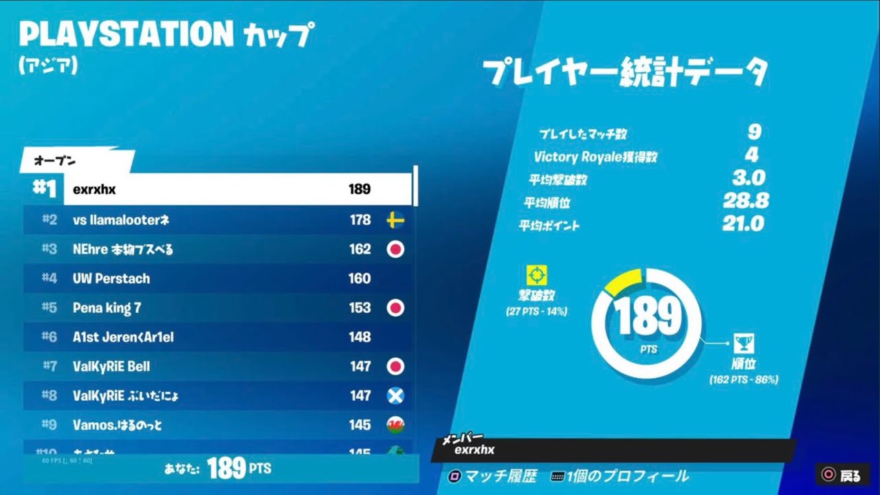 Ps5 PlayStation Cup Highlights 🥇 - YouTube