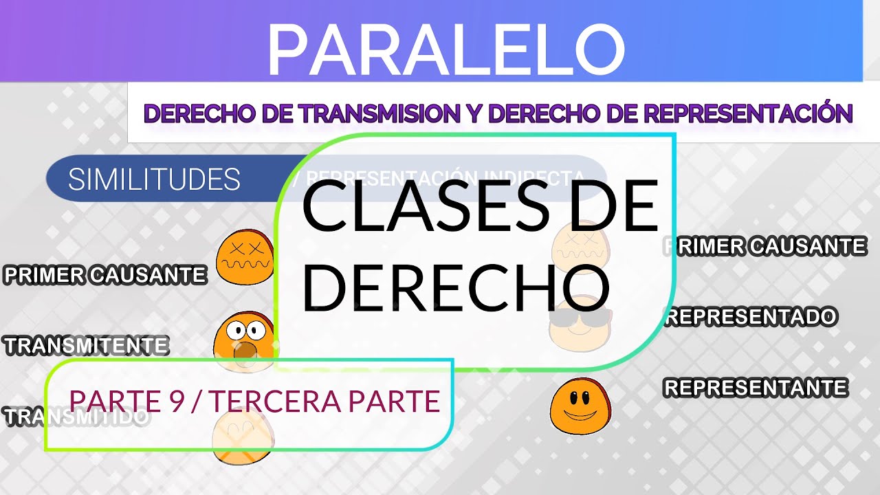 PARALELO DERECHO TRANSMISION Y REPRESENTACIÓN. DERECHO SUCESORIO CHILE ...