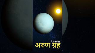 Information about Planet Uranus | अरुण ग्रह | | Doovi