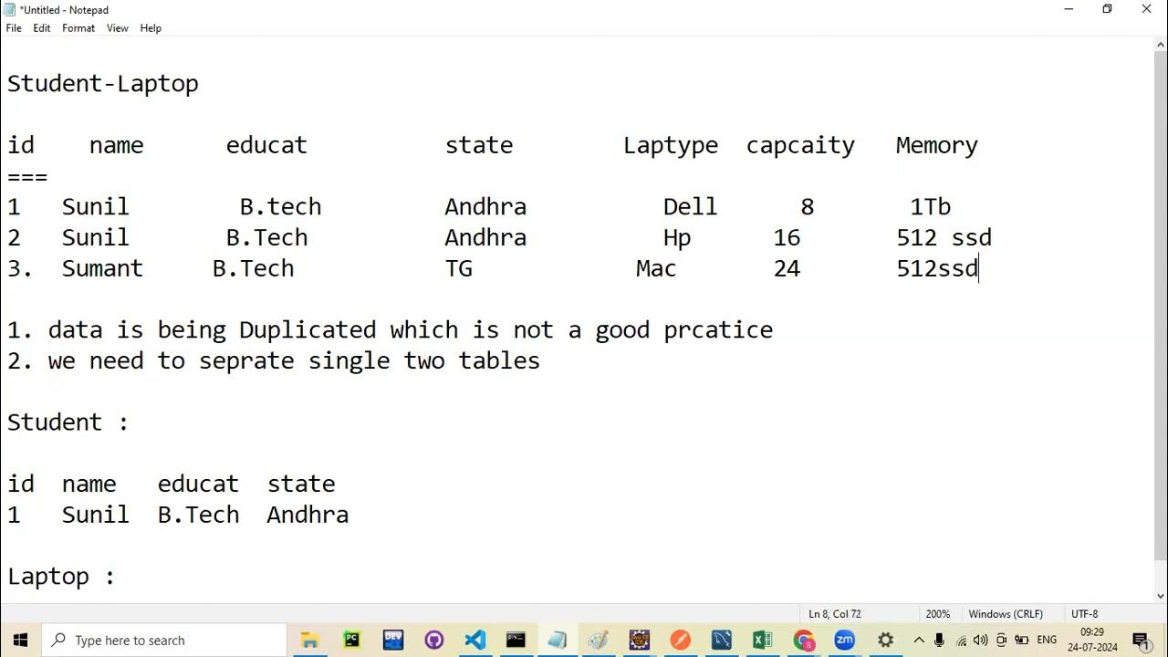 Spring Boot Data Jpa : Mappings || One to One || One to Many ||Many to ...