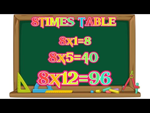 8 times table |multiplication of 8 - YouTube