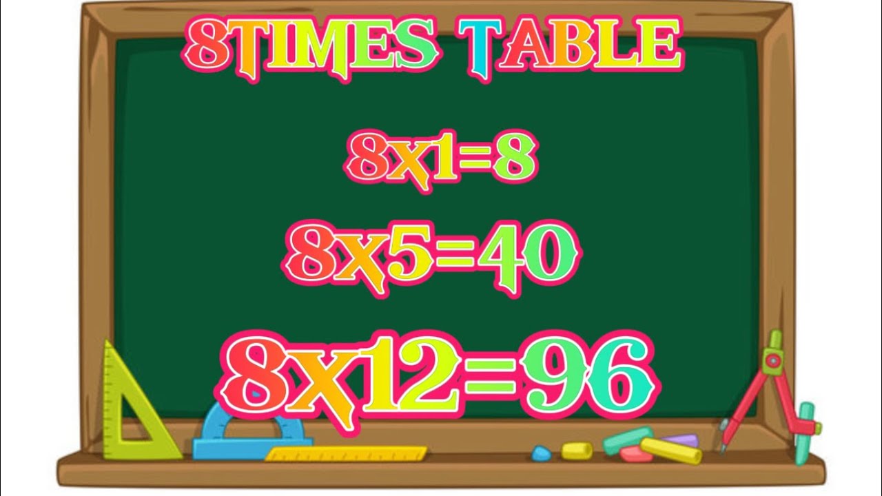 8 times table |multiplication of 8 - YouTube
