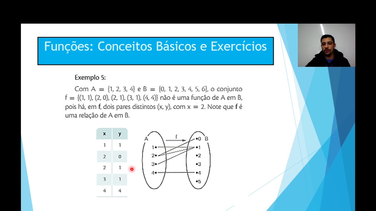 Aulas 18, 19 e 20 - Funções: Conceitos Básicos e Exercícios - YouTube
