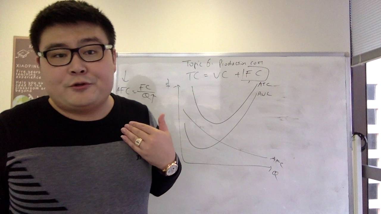 Introductory Microeconomics- Production Cost(XiaoPing Li) - YouTube