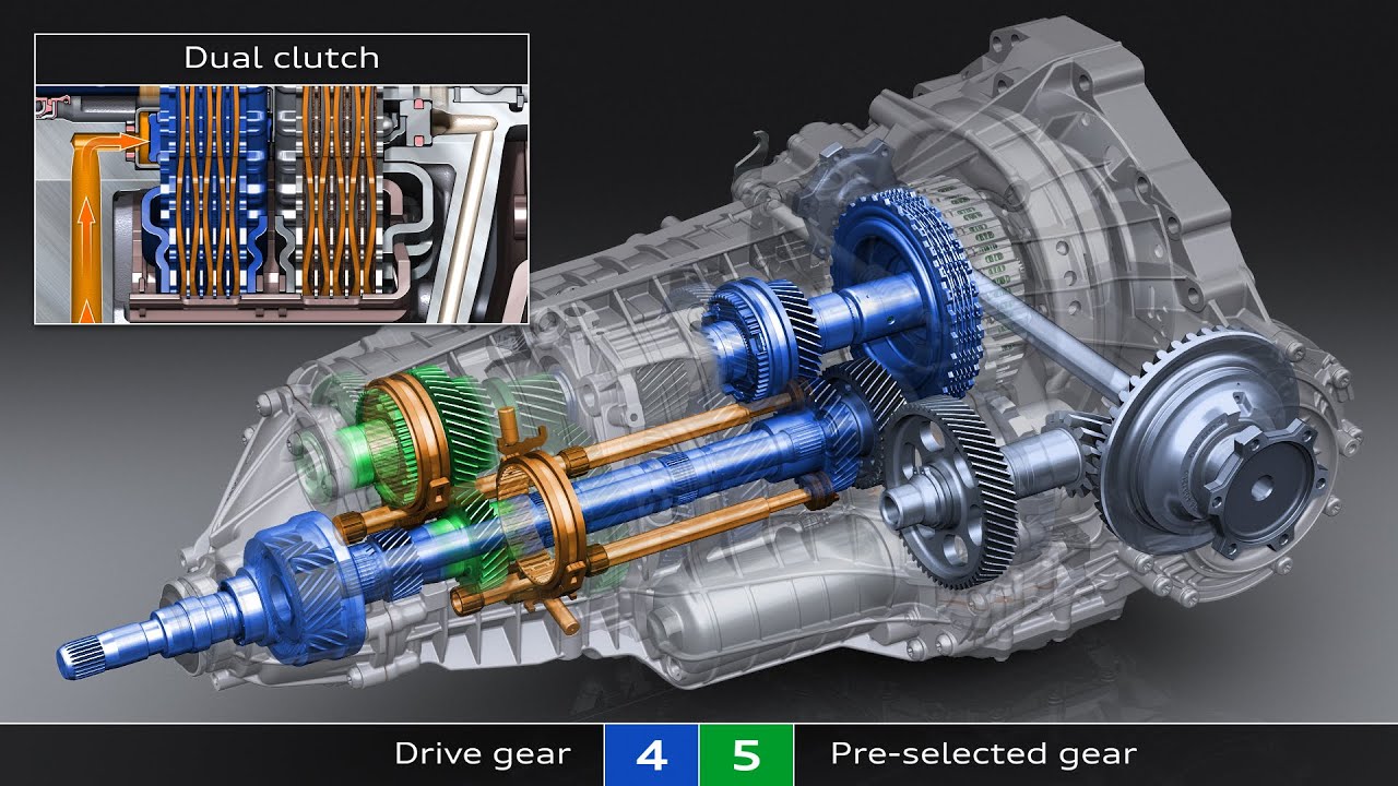 AUDI DL382-7Q Gearbox - Function - YouTube