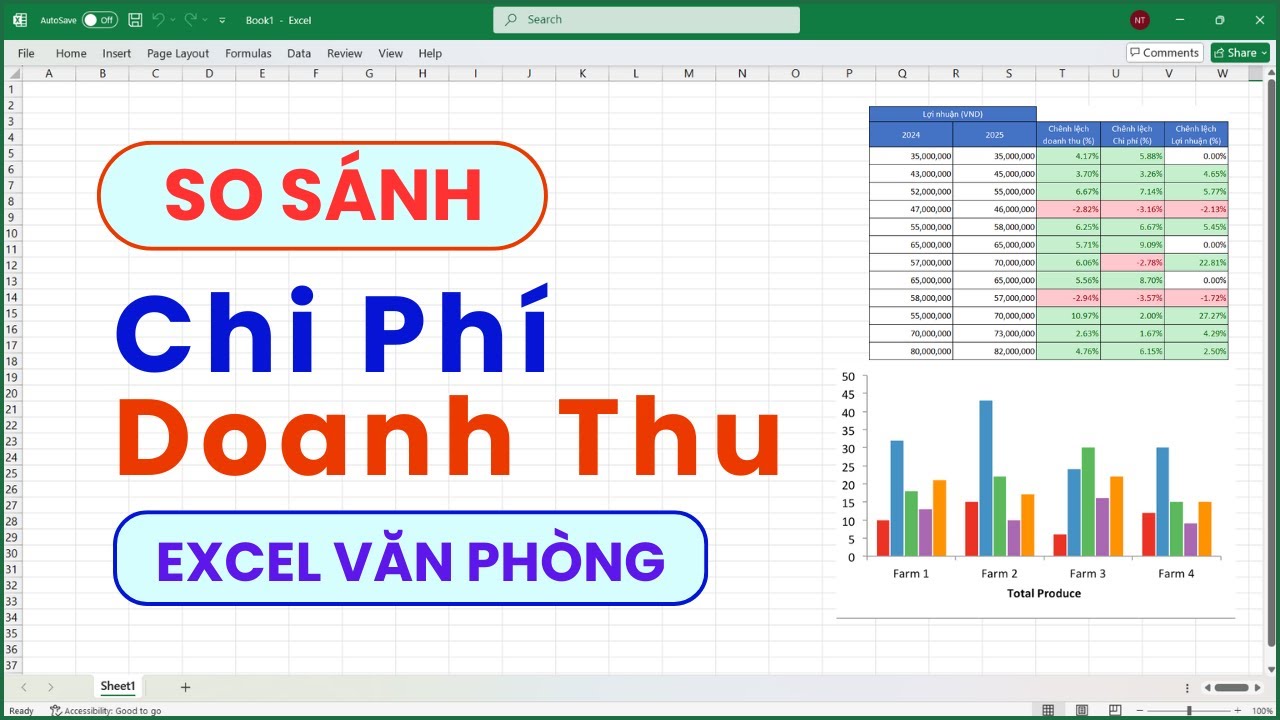 So Sánh Chi Phí Doanh Thu Excel Văn Phòng - YouTube