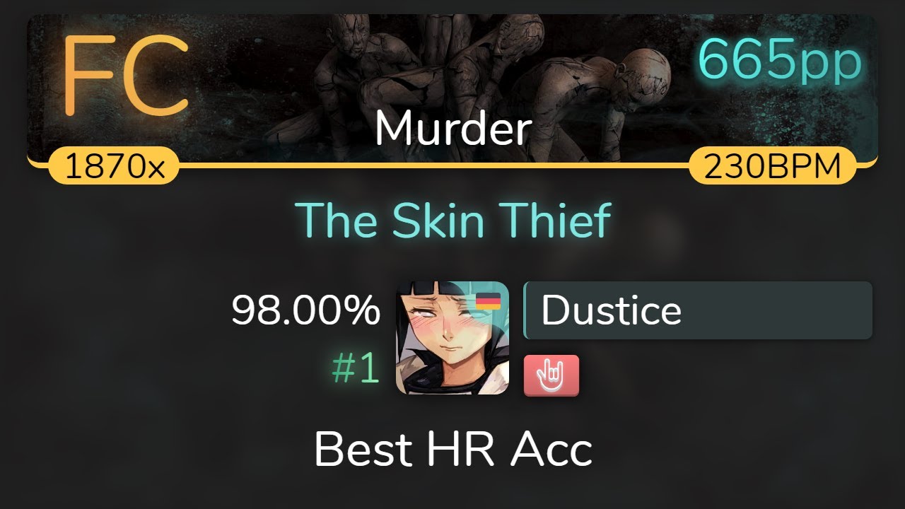[7.63⭐] Dustice | Nekrogoblikon - The Skin Thief [Murder] +HR 98.00% ...