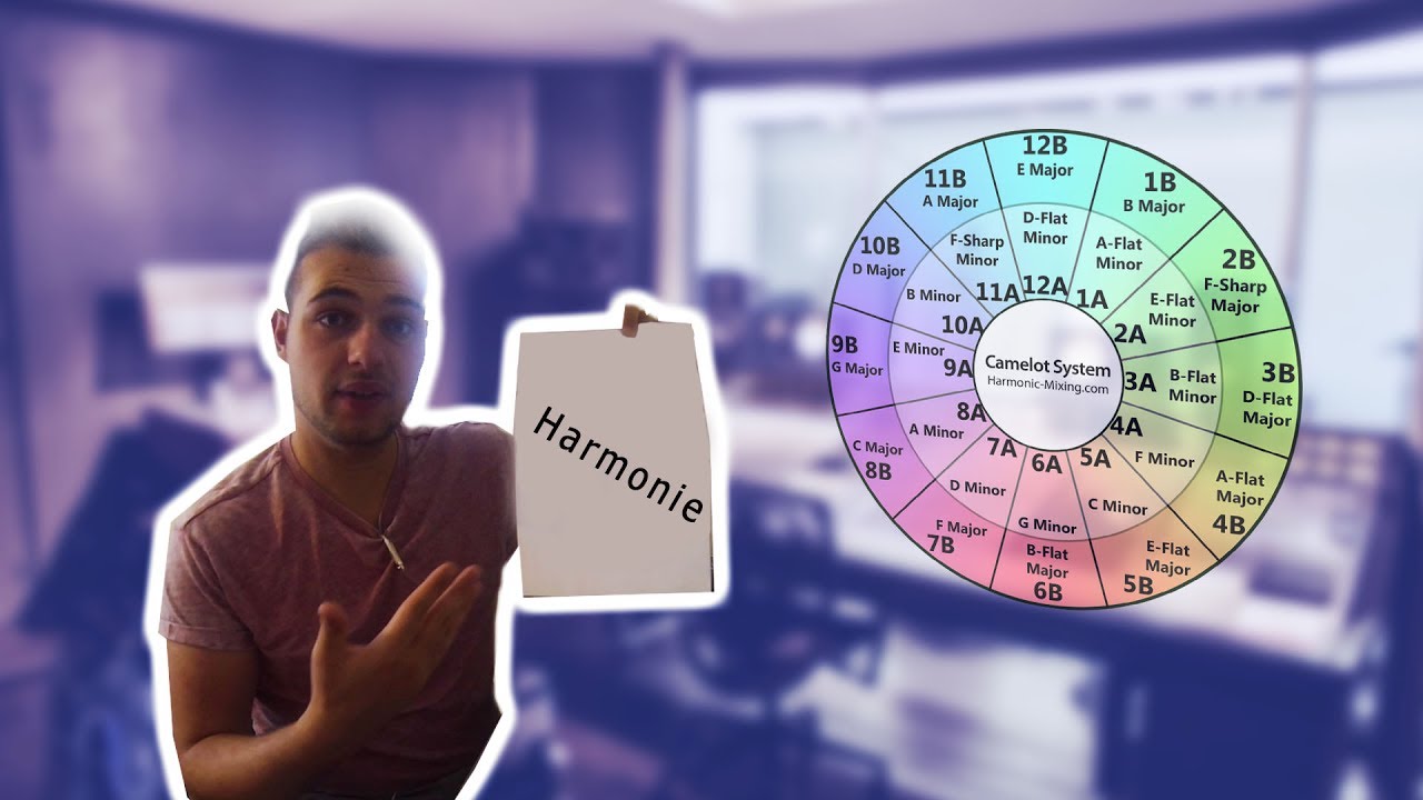 Les tonalitées - YouTube