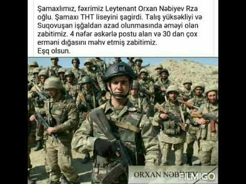 Orxan Nəbiyev Rza oğlu