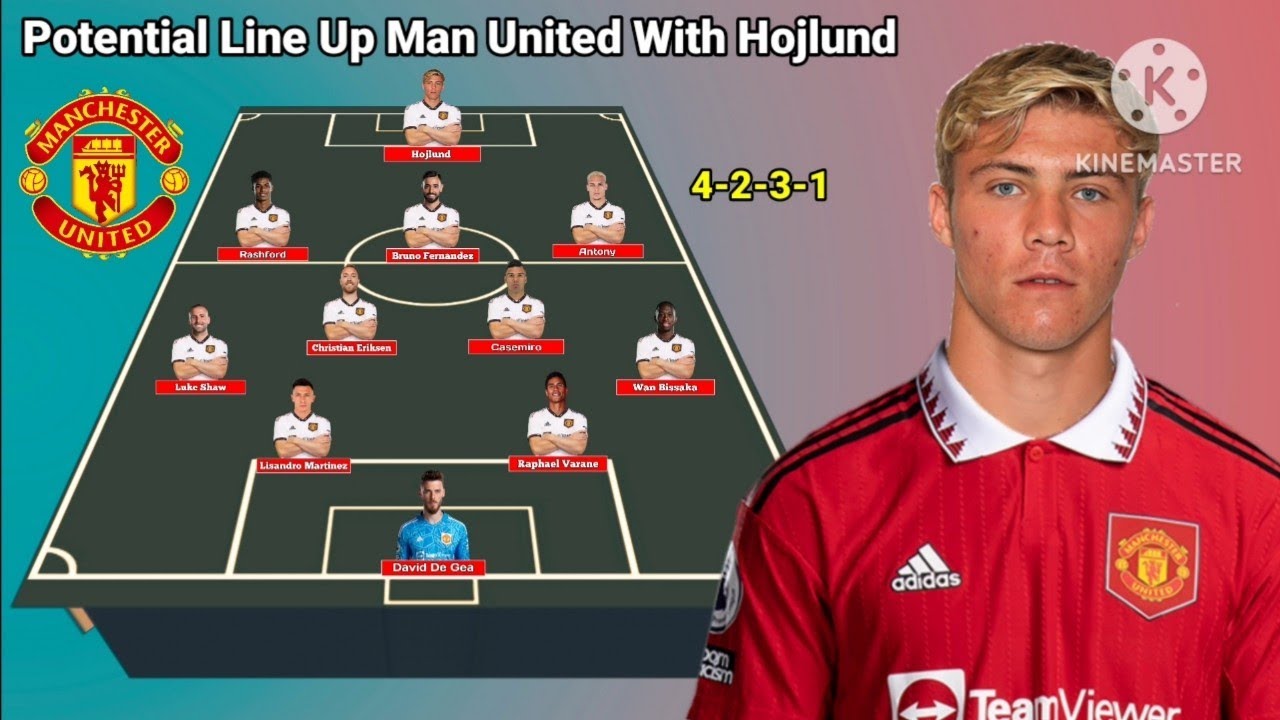 Potential Line Up Manchester United With Rasmus Hojlund ~ Transfer ...