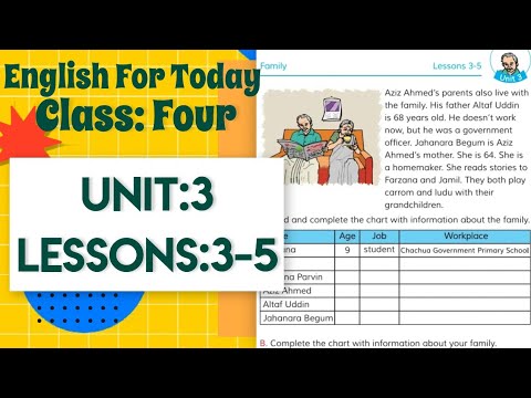 Class 4 English | Unit-3| Lessons : 3-5 |Family | #ClassFourEnglish ...