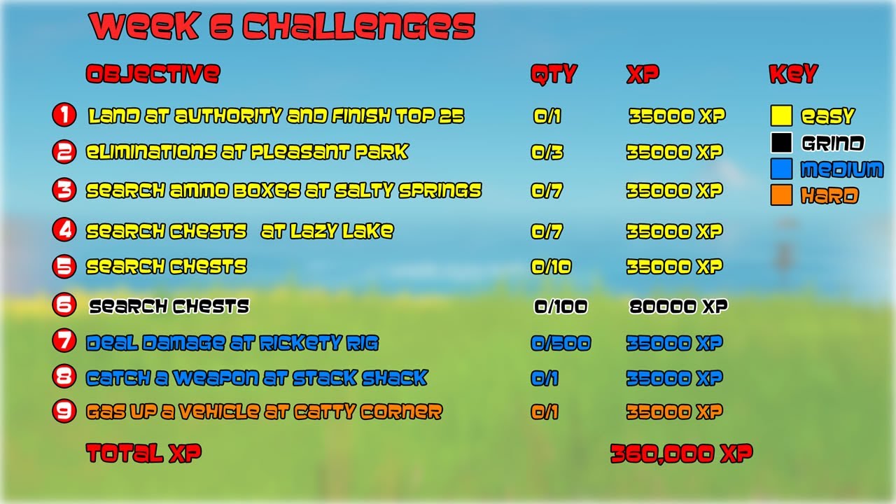 Fortnite Week 6 challenges guide Chapter 2 Season 3 full guide and news ...