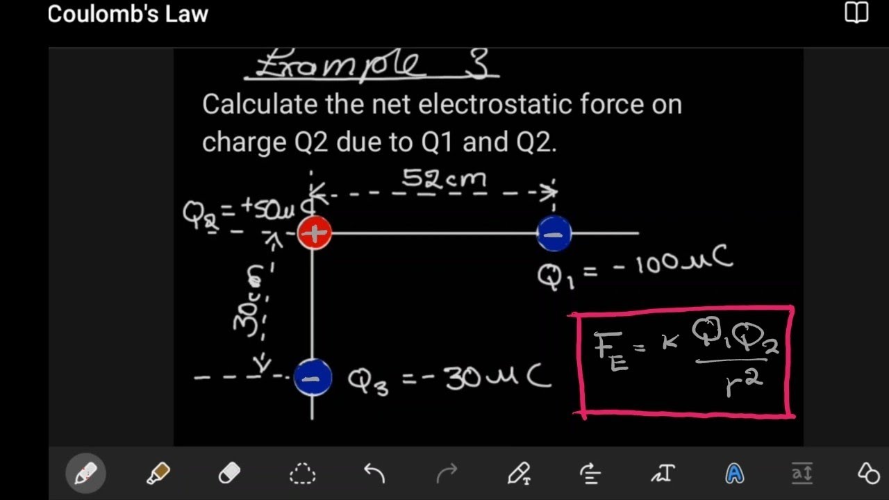 What is Coulomb's Law? - YouTube
