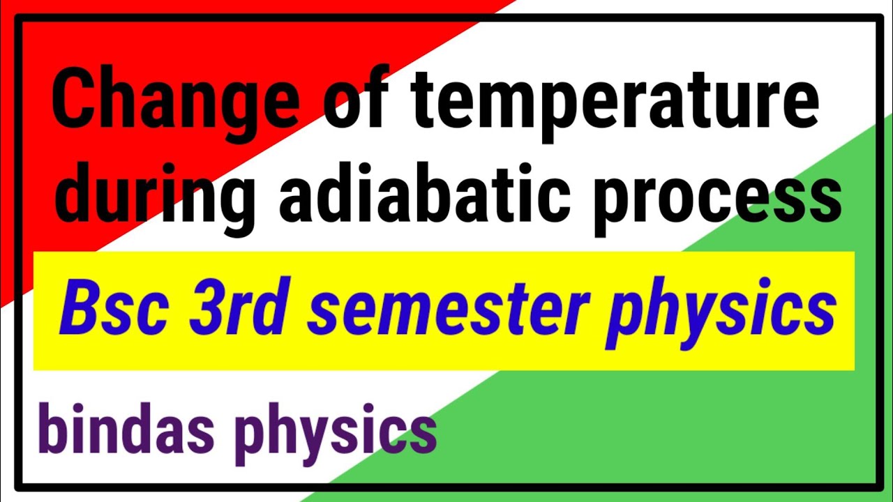 change of temperature during adiabatic process - YouTube