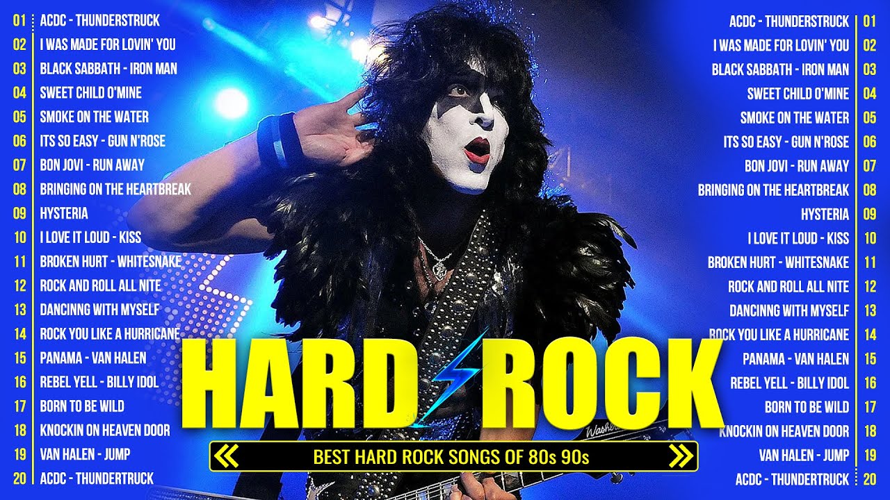 Hard Rock Music || Best Hard Rock Of All Time || Iron Maiden, ACDC ...