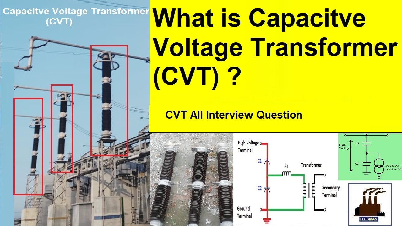 WHAT IS CAPACITIVE VOLTAGE TRANSFORMER(CVT) II CVT WORKING II CVT & PT ...