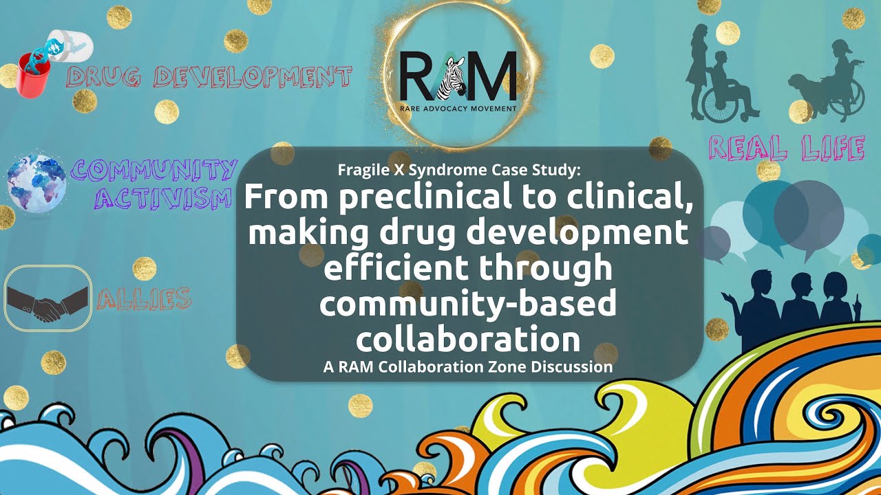 From preclinical to clinical: Making drug development efficient thru ...