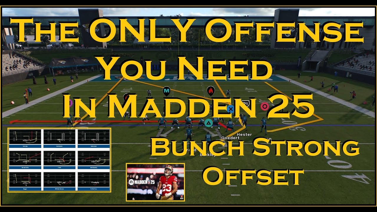 Bunch Strong Offset Offensive Scheme - YouTube
