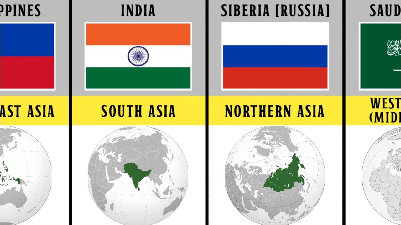 Division Of Asian Countries | The 6 Major Regions of Asia Explained ...
