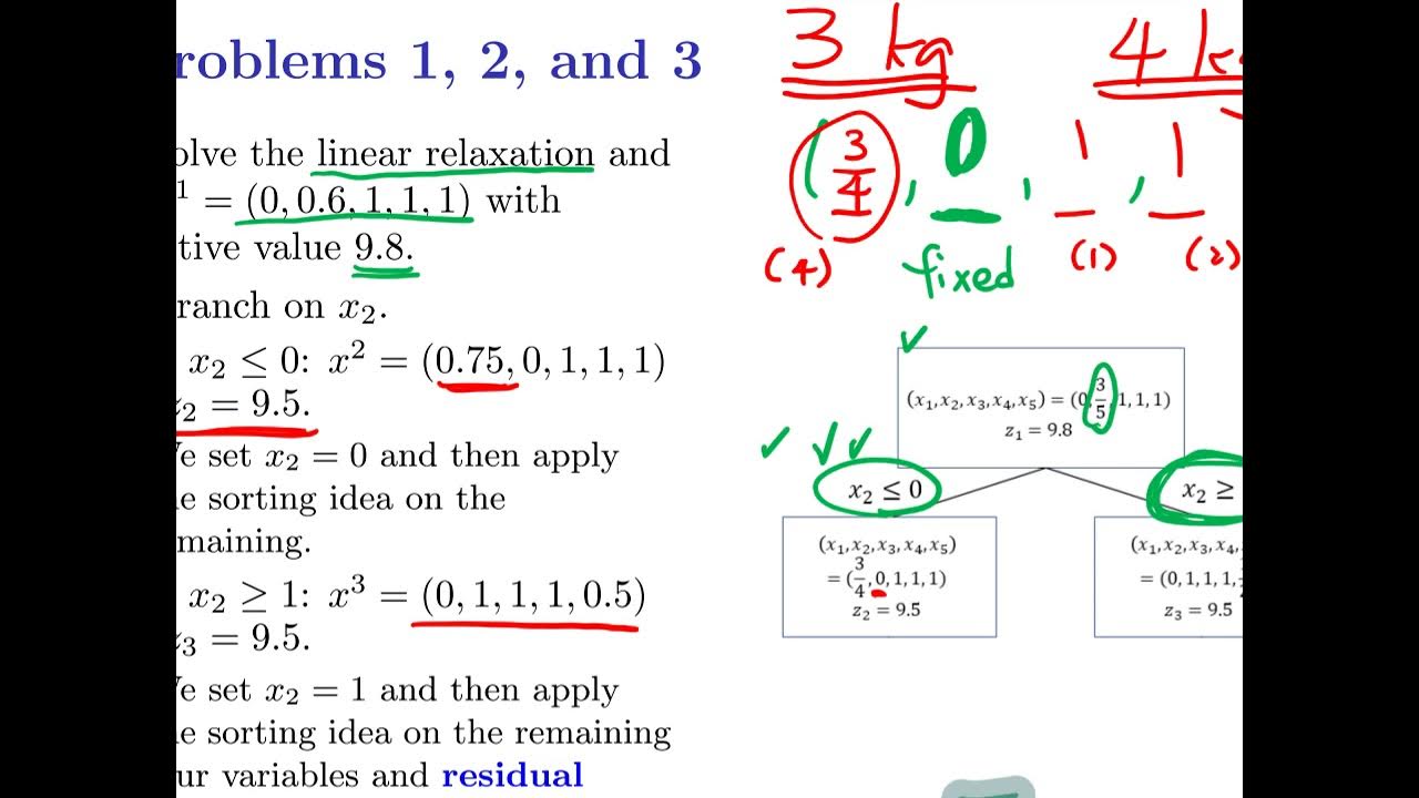 [OR2-Algorithms] lecture 3: Branch & Bound and Heuristics #10 Solving the knapsack problem - YouTube