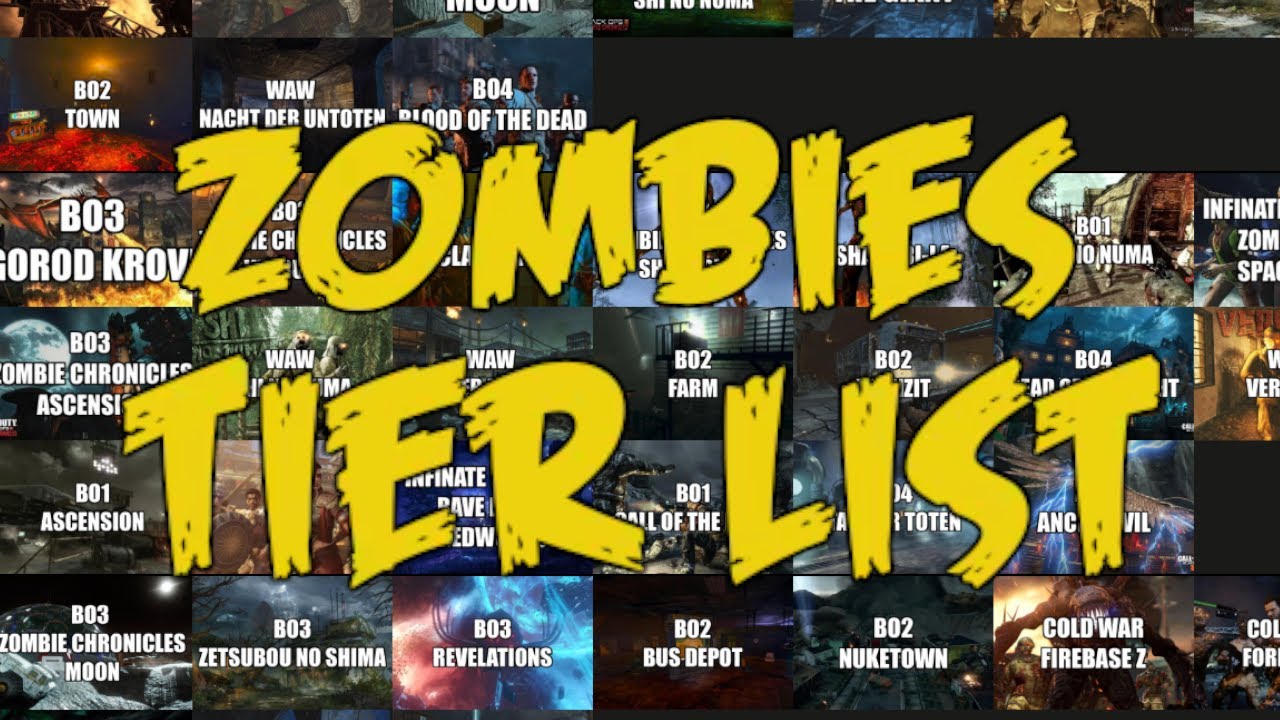 Call Of Duty Zombies Tier List - YouTube
