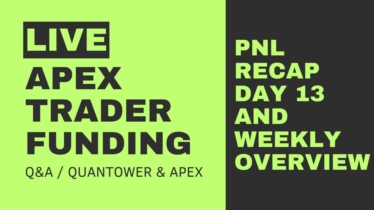 JOIN ME LIVE: Daily PNL Recap for 4 Apex Funded Accounts and Quantower ...
